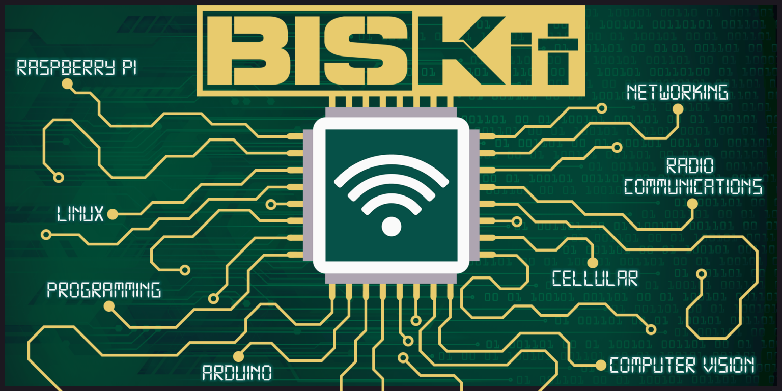 About BISKit – BISKit